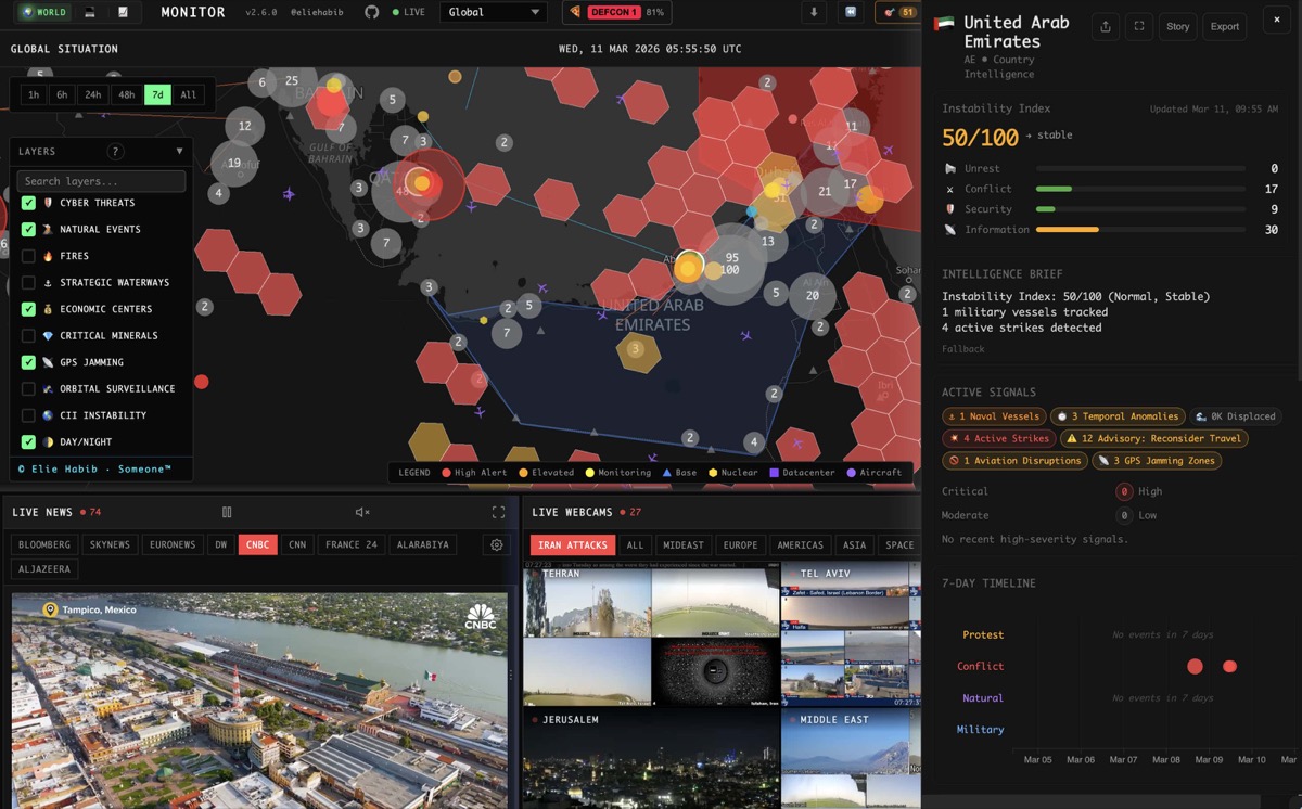 Veritas Intel Blog | Real-Time Intelligence, OSINT, Geopolitics & Markets